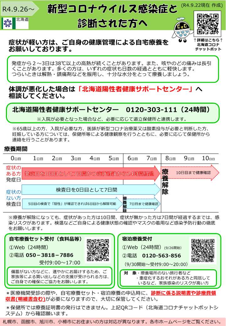 【新型コロナウイルス感染症】感染者への支援の流れが変わりました ~北海道~ 登別市